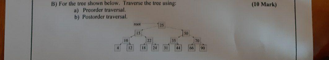 Solved (10 Mark) B) For the tree shown below. Traverse the | Chegg.com