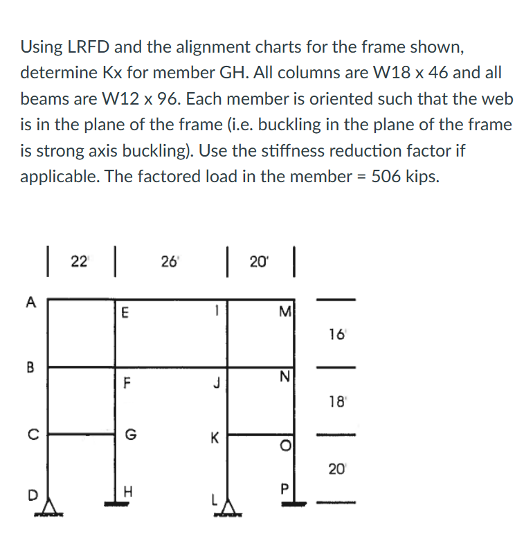 Solved Using LRFD and the alignment charts for the frame | Chegg.com