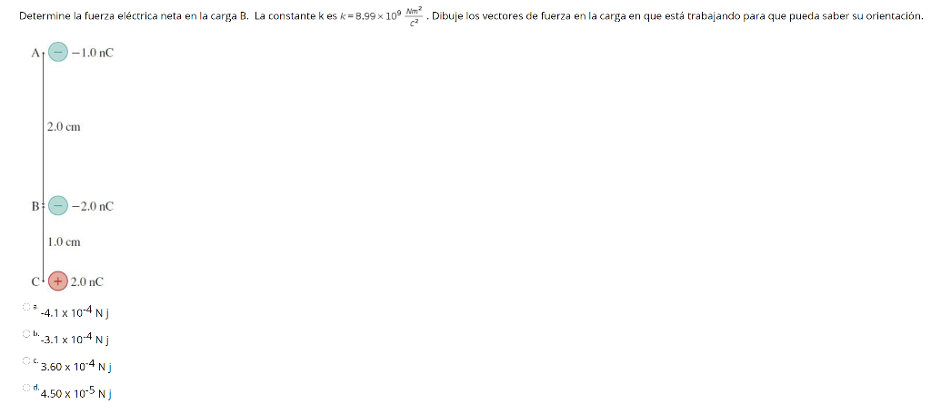 Solved Nim? Determine la fuerza eléctrica neta en la carga | Chegg.com