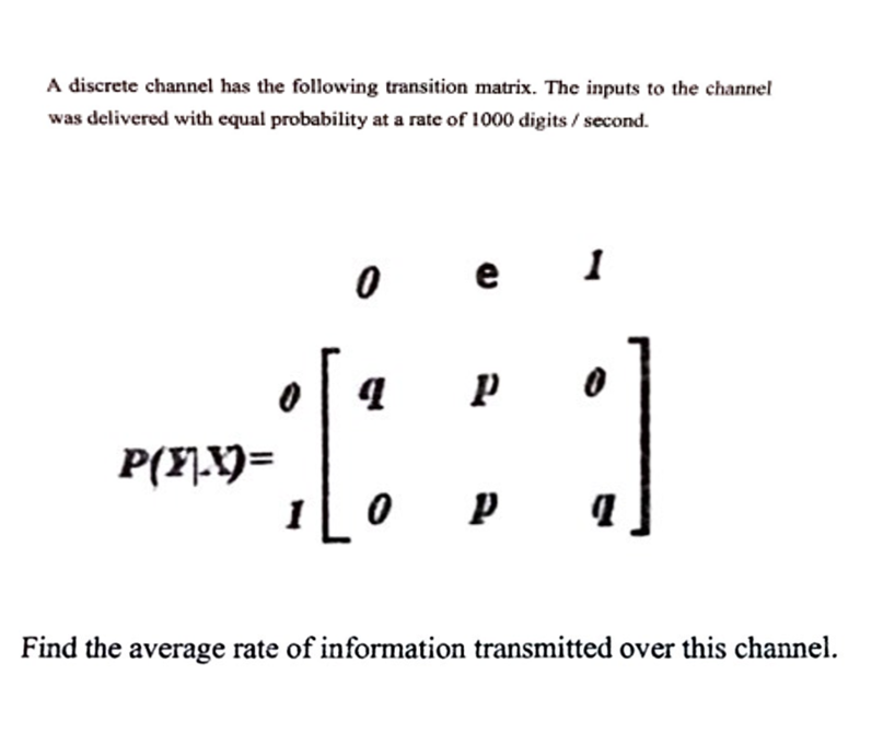 Solved A discrete channel has the following transition | Chegg.com