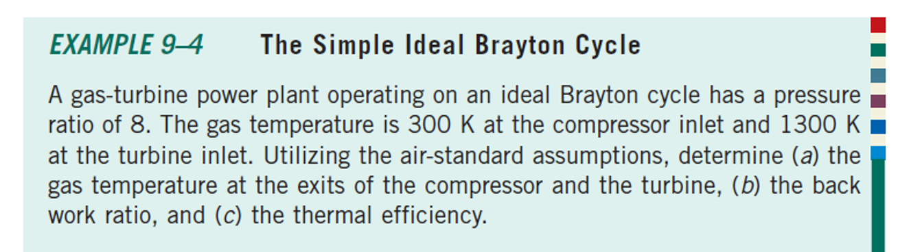 Solved EXAMPLE 9-4 The Simple Ideal Brayton Cycle A | Chegg.com