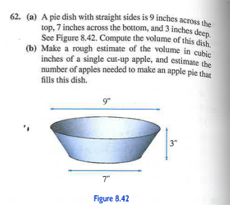 Solved 22. (a) A pie dish with straight sides is 9 inches | Chegg.com