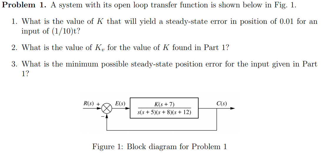 Solved Problem 1. A system with its open loop transfer | Chegg.com