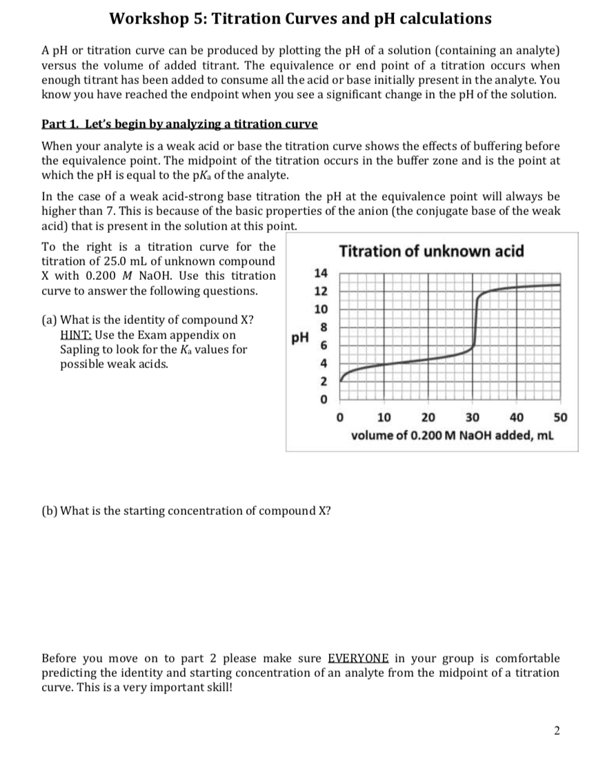 Solved Workshop 5: Titration Curves and pH calculations A pH | Chegg.com