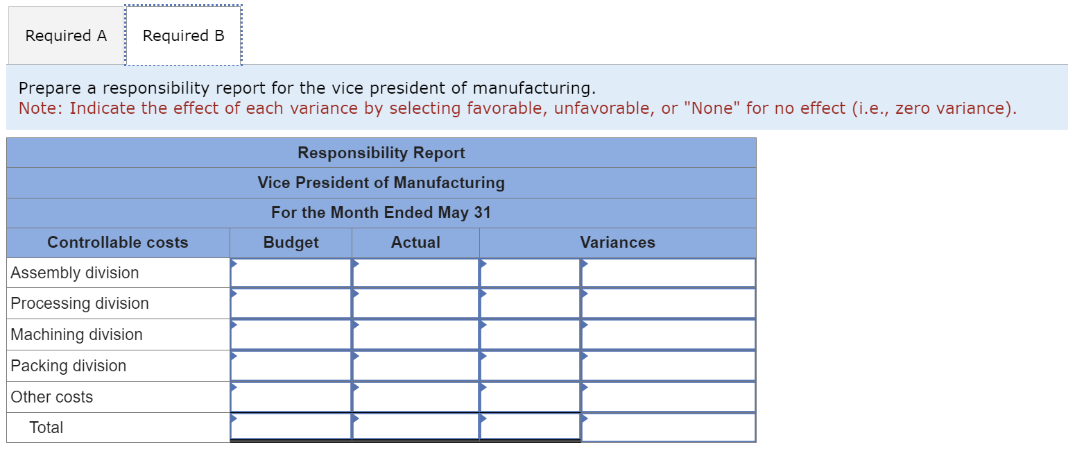 Solved Adams Corporation has four divisions: the assembly | Chegg.com