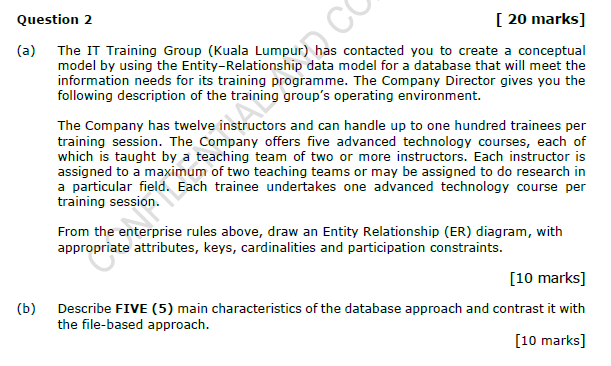 Solved Question 2 [ 20 marks] (a) The IT Training Group | Chegg.com