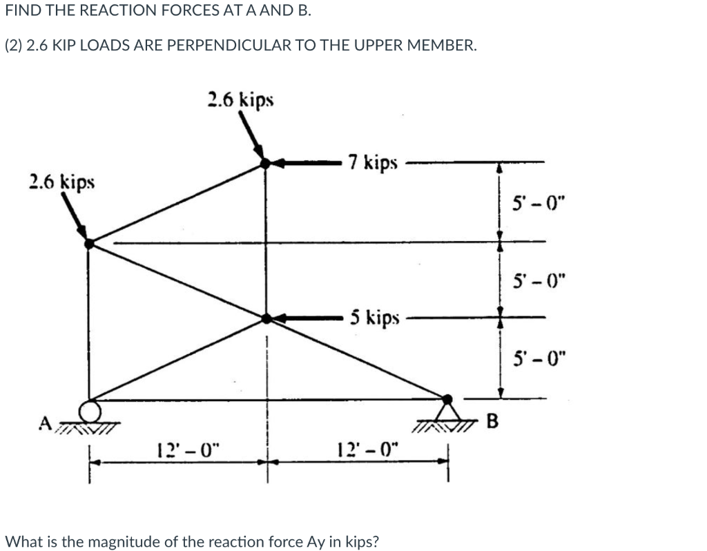 Solved FIND THE REACTION FORCES AT A AND B. (2) 2.6 KIP | Chegg.com