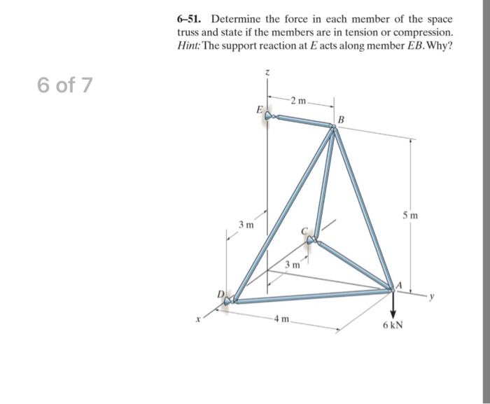 Solved 6-51. Determine the force in each member of the space | Chegg.com