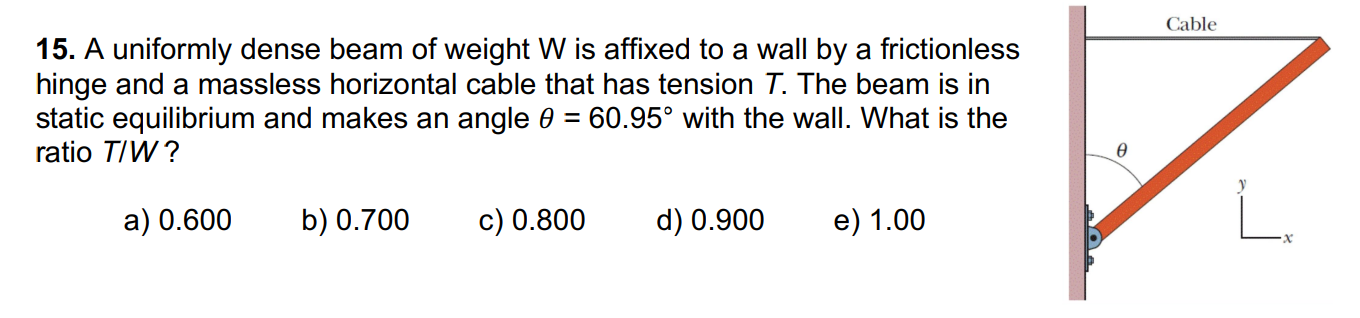 Solved 15. A uniformly dense beam of weight W is affixed to | Chegg.com