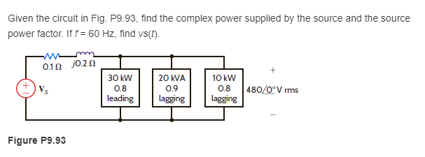 Solved Given the circuit in Fig. P9.93, find the complex | Chegg.com