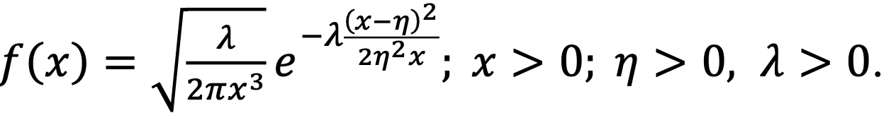 Solved Using python, plot PDFs of Wald distribution, and | Chegg.com