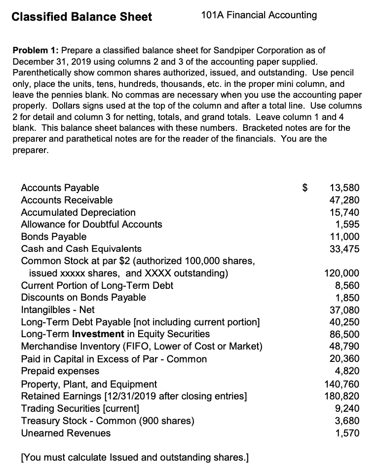Solved Classified Balance Sheet 101A Financial Accounting | Chegg.com