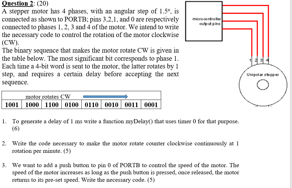 A stepper motor has 4 phases, with an angular step | Chegg.com