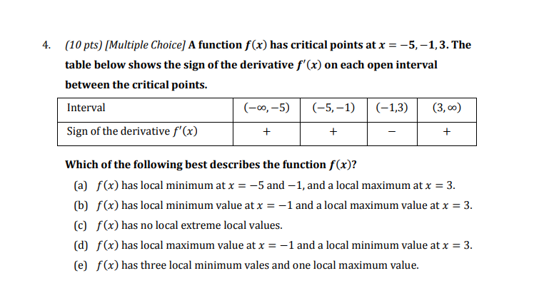 Solved 4. (10 pts) [Multiple Choice] A function f(x) has | Chegg.com