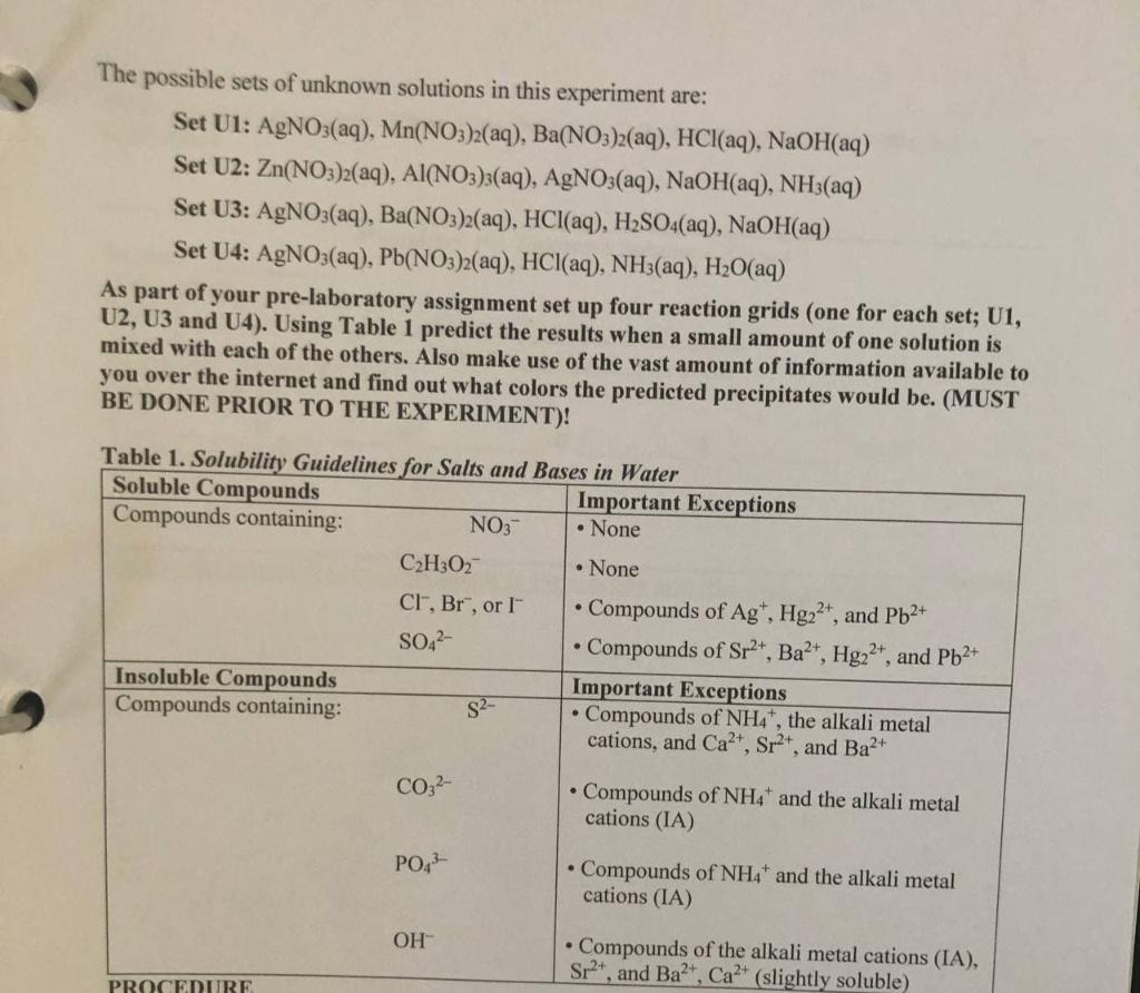 Solved The possible sets of unknown solutions in this | Chegg.com
