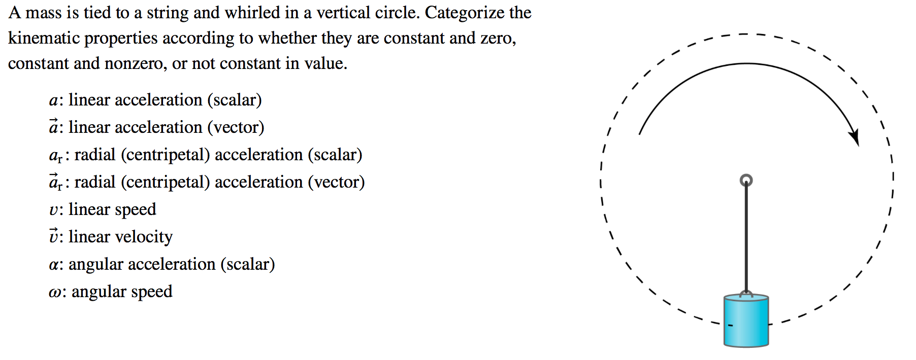 Solved A mass is tied to a string and whirled in a vertical | Chegg.com
