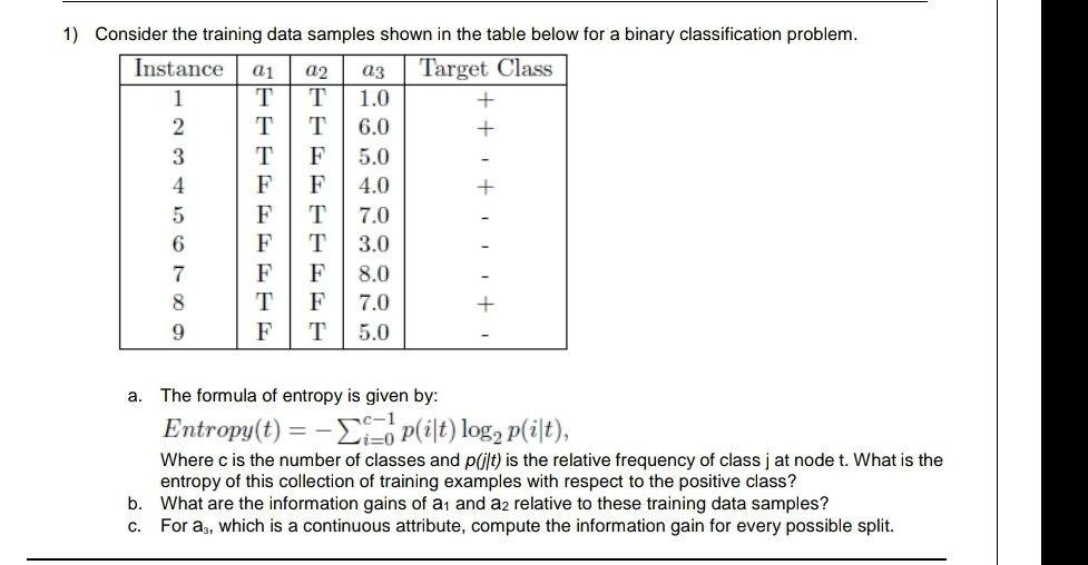 Solved | T 1) Consider the training data samples shown in | Chegg.com