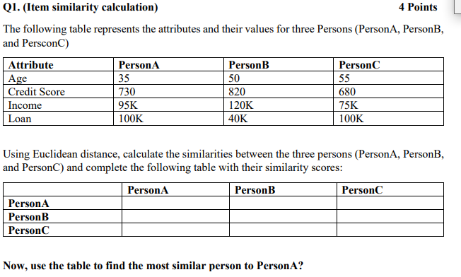 Solved Q1. (Item similarity calculation) 4 Points The | Chegg.com