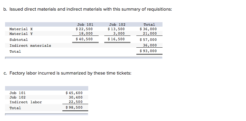 Solved Self-Study Problem 4-1 Journal Entries and Accounting | Chegg.com