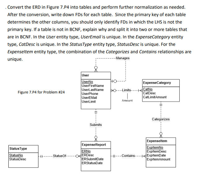Convert the ERD in Figure 7.P4 into tables and | Chegg.com