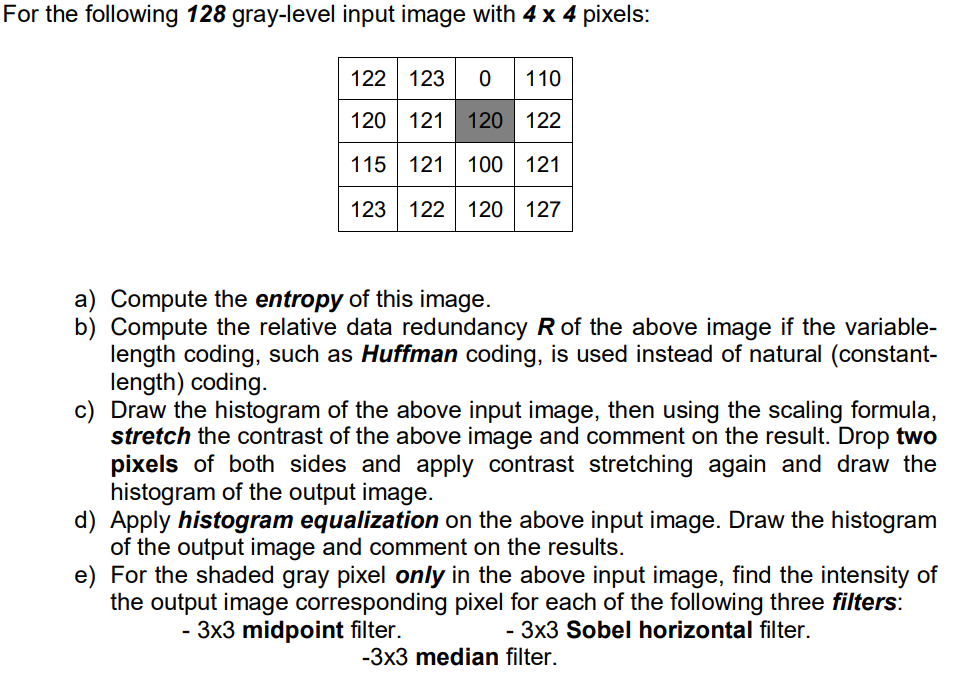 Solved For the following 128 gray-level input image with 4×4 | Chegg.com