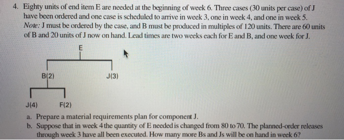 Solved Eighty units of end item E are needed at the | Chegg.com