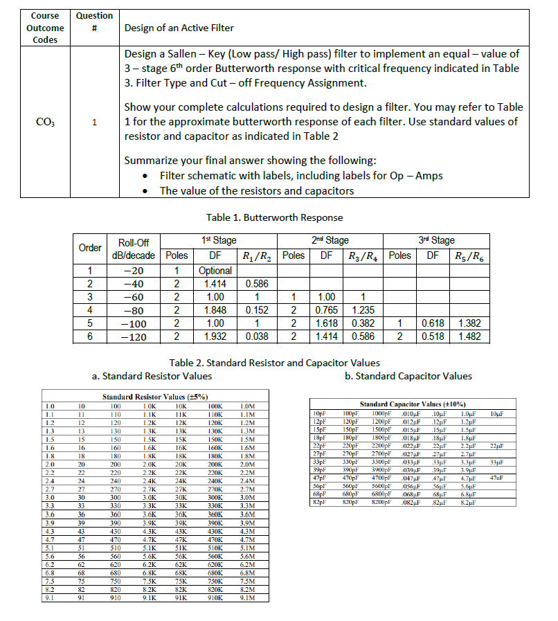 Question Course Outcome Codes # Design of an Active | Chegg.com