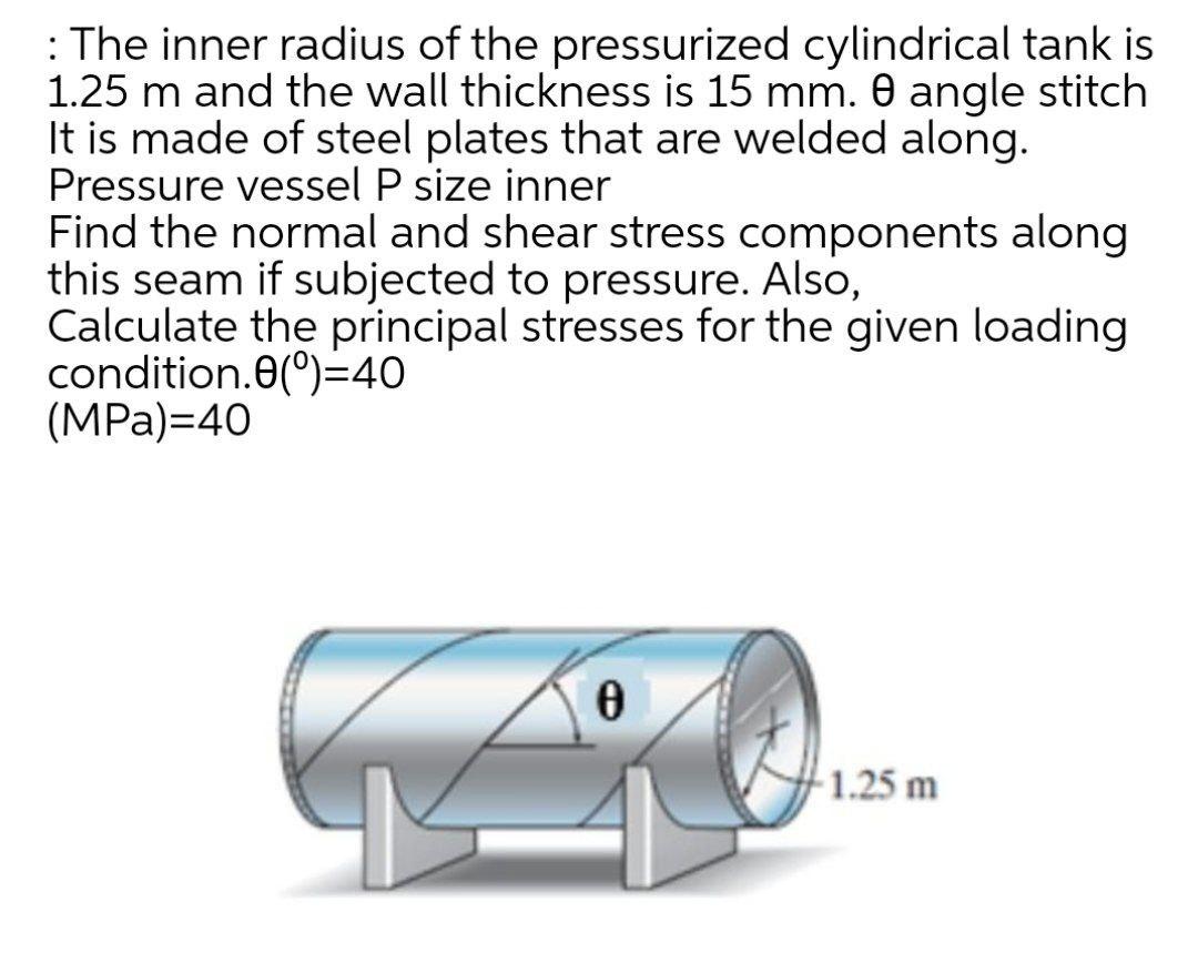 Solved : The inner radius of the pressurized cylindrical | Chegg.com