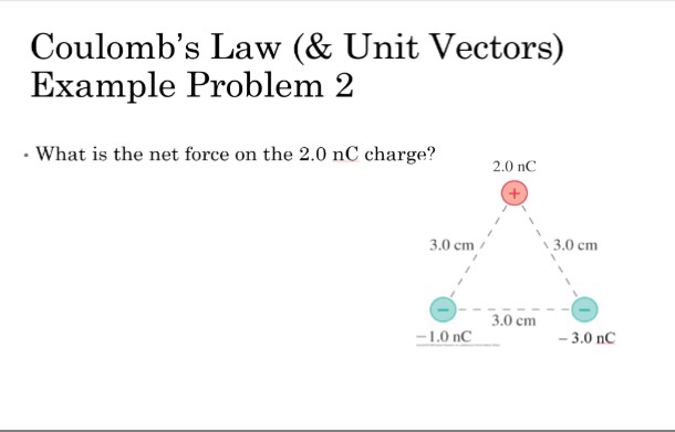 Solved Coulomb's Law (& Unit Vectors) Example Problem 2 What | Chegg.com