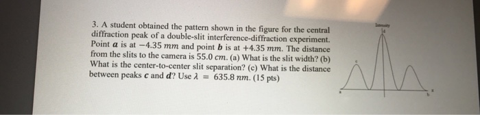 Solved 3. A student obtained the pattern shown in the figure | Chegg.com