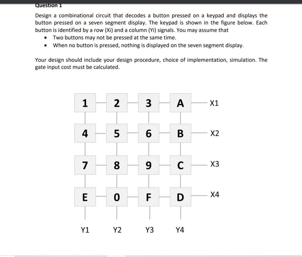 Solved Question 1 Design A Combinational Circuit That
