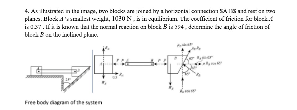 Solved 4. ﻿As illustrated in the image, two blocks are | Chegg.com