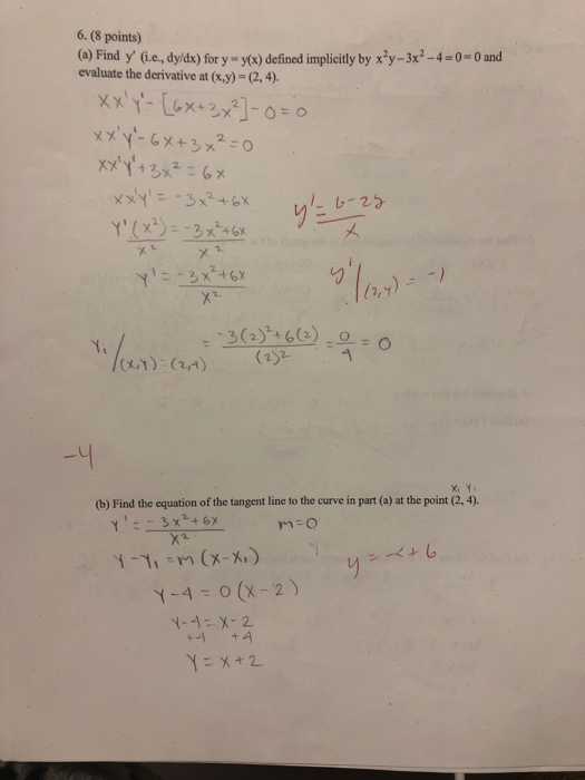 Solved 4. (8 points) Let 8 3x-4 (a) Find f"(x) : 6-1、-1. 6, | Chegg.com