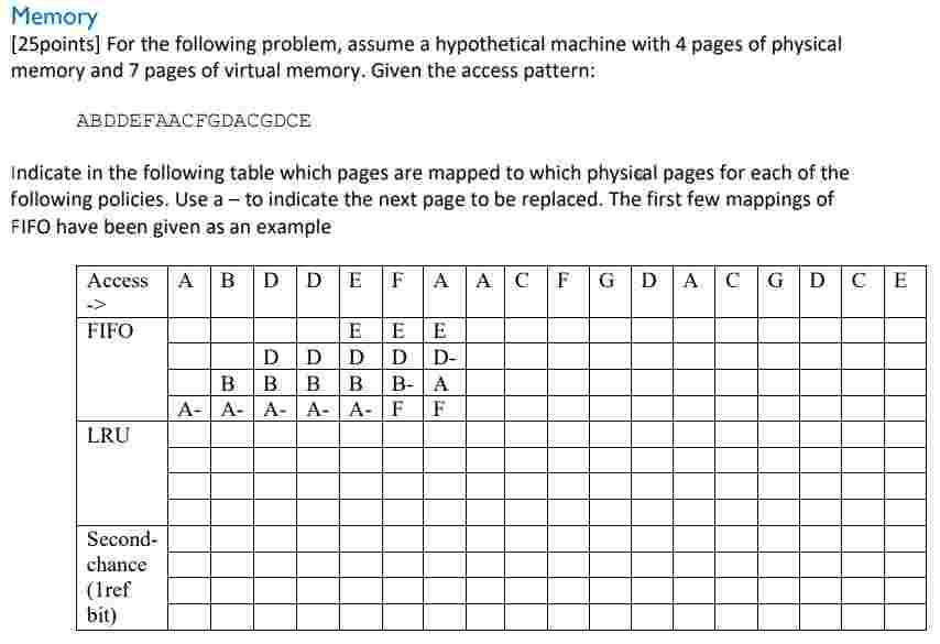 Solved For the following problem, assume a hypothetical | Chegg.com