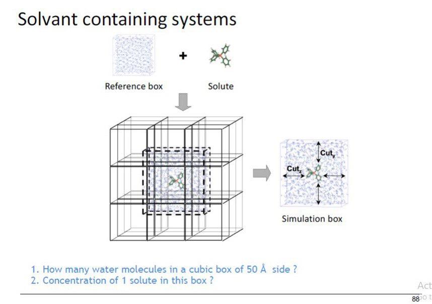 Solved Solvant containing systems Reference box Solute Cut, | Chegg.com