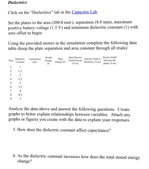Solved Dielectrics Click on the "Dielectrics" tab in the | Chegg.com