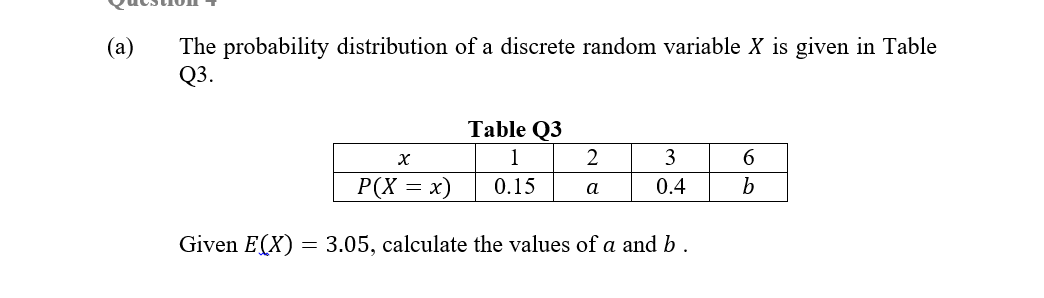 Solved (a) The probability distribution of a discrete random | Chegg.com