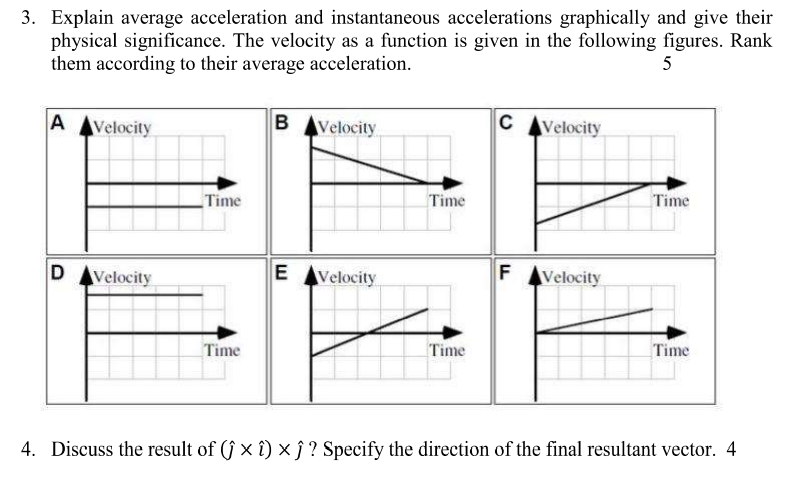 Solved 3. Explain average acceleration and instantaneous | Chegg.com