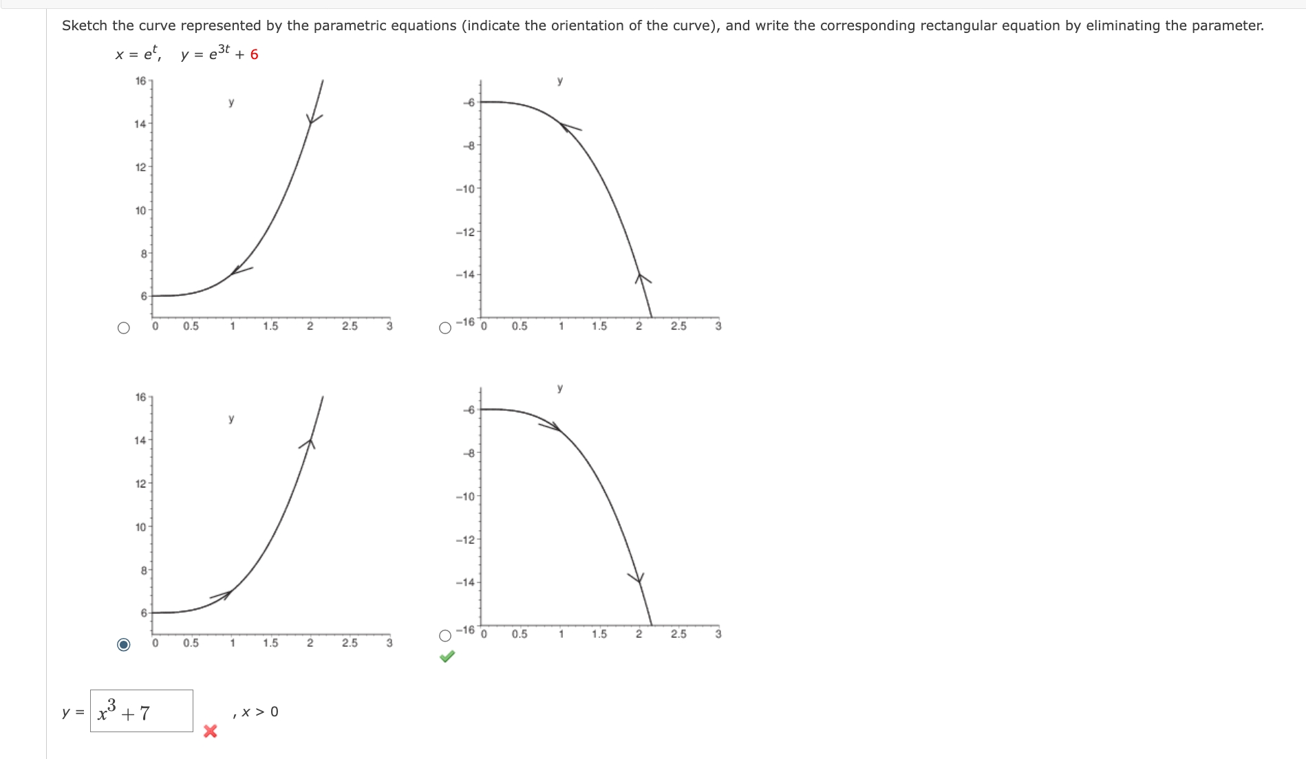 Solved Sketch The Curve Represented By The Parametric