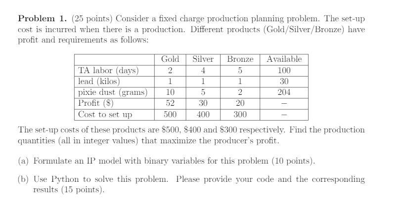 Solved Problem 1. (25 points) Consider a fixed charge | Chegg.com Solved Problem 1. (25 points) Consider a fixed charge | Chegg.com