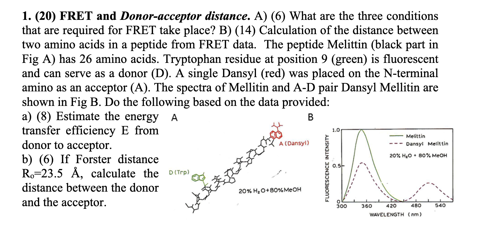 Solved 1. (20) FRET and Donor-acceptor distance. A) (6) What | Chegg.com