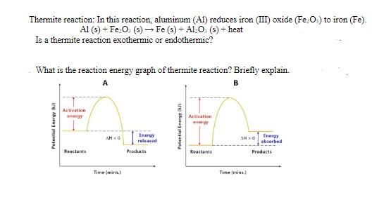 Solved Thermite reaction: In this reaction, aluminum (Al) | Chegg.com