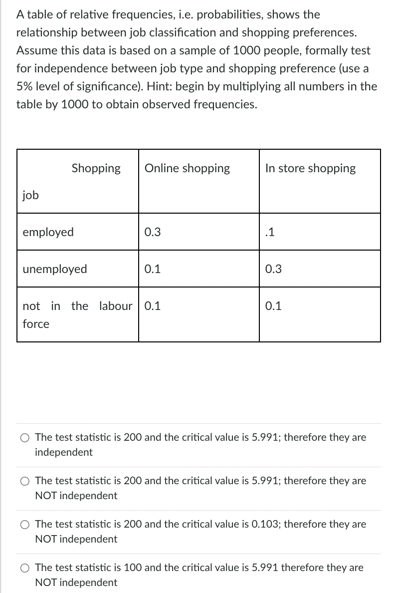 Solved The x2 (chi-square) statistic used to test whether or | Chegg.com
