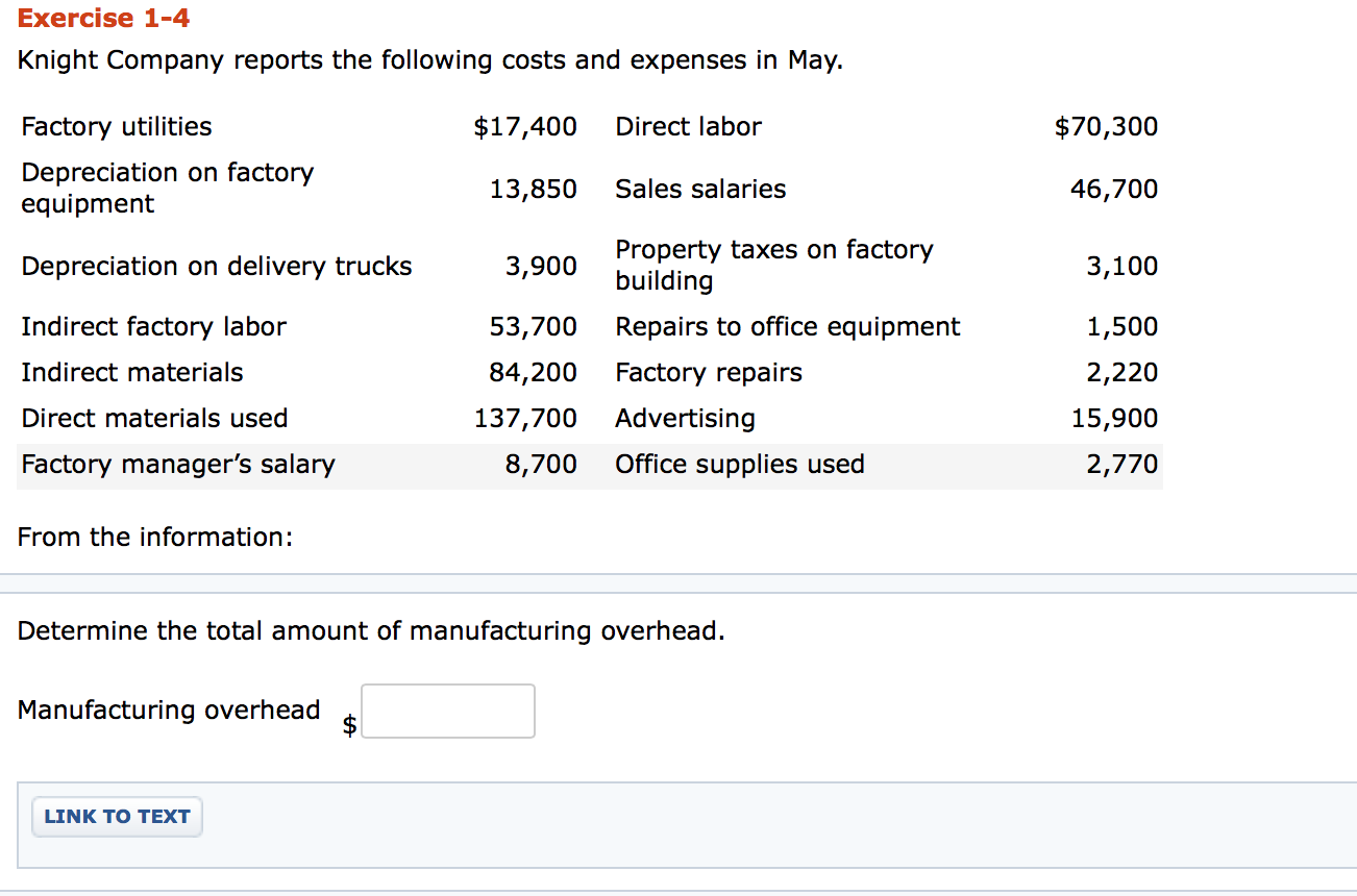 Solved Determine the total amount of product costs. Product | Chegg.com