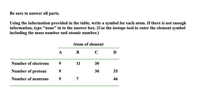 Solved Complete the following table for the three key | Chegg.com