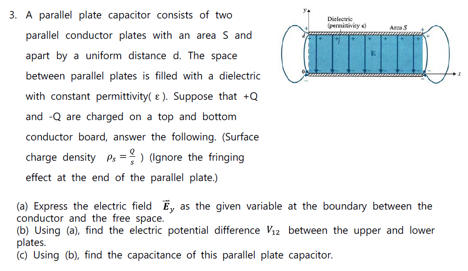 Solved Dielectric (permittivity ) Areas 3. A parallel plate | Chegg.com