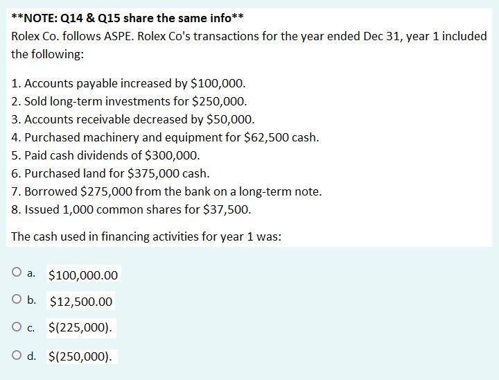 Solved **NOTE: Q14 & Q15 share the same info* Rolex Co. | Chegg.com