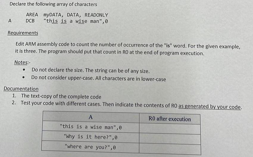 Declare the following array of characters AREA | Chegg.com