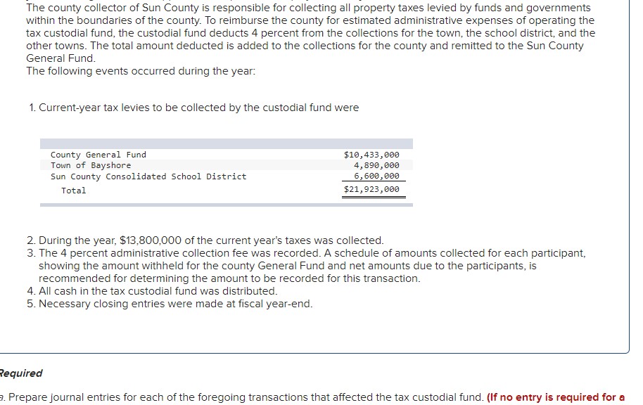 Solved The county collector of Sun County is responsible for | Chegg.com