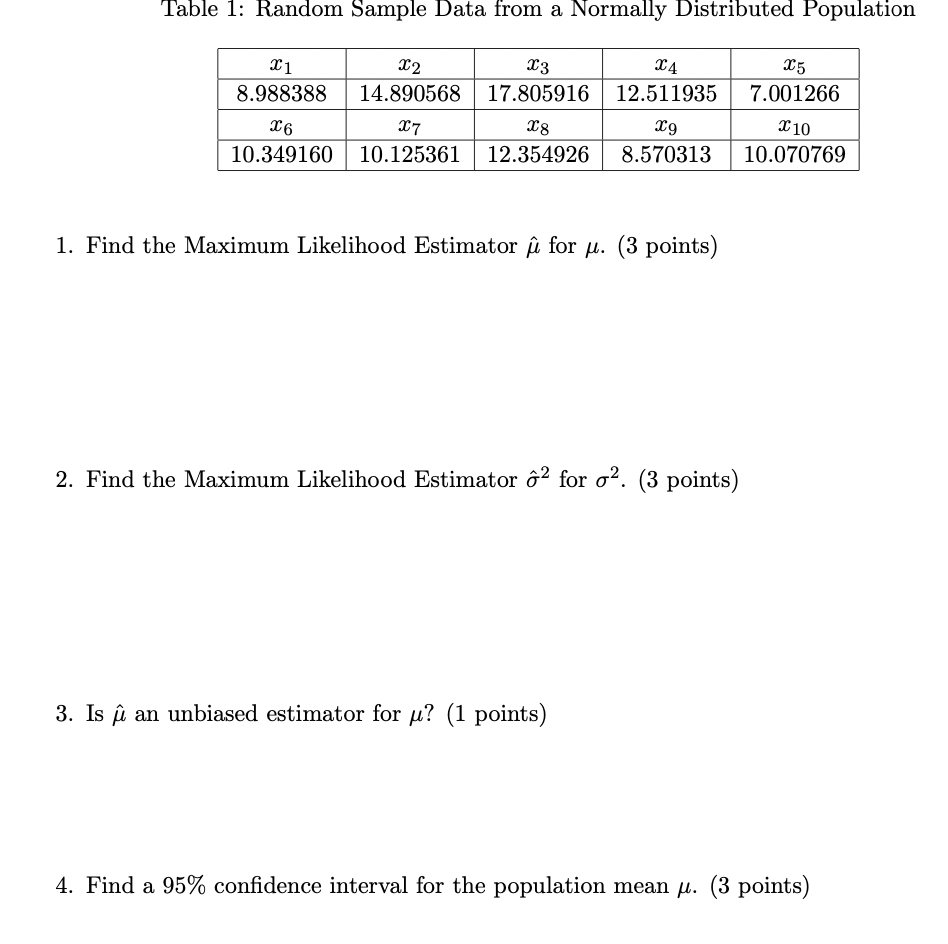 Solved Table 1: Random Sample Data from a Normally | Chegg.com